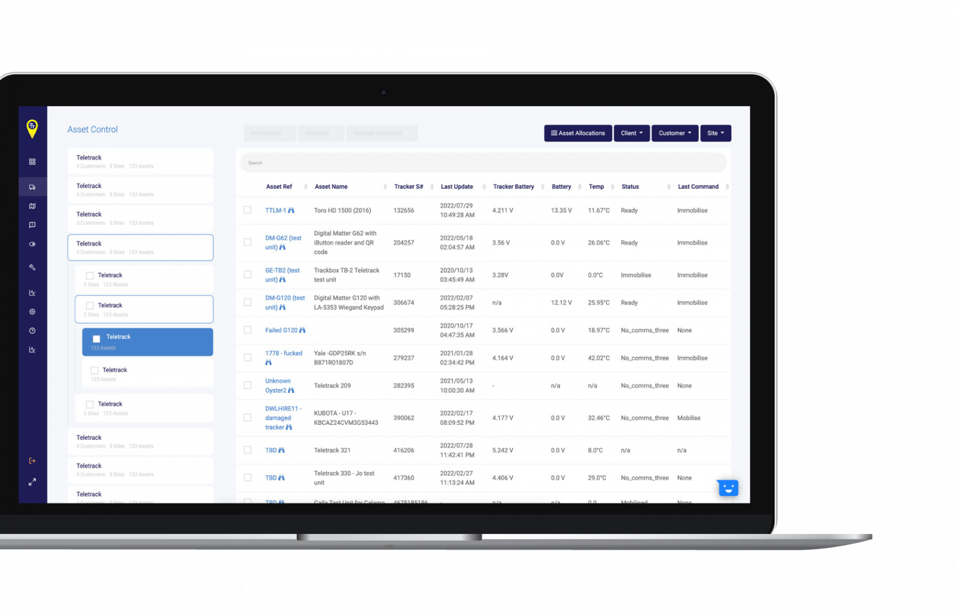 Everything you need to know about your fleet | Fleet Intelligence