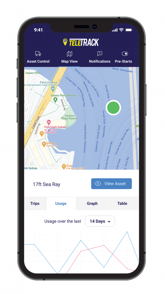 The most trusted GPS tracker for your boats and vessels | Teletrack